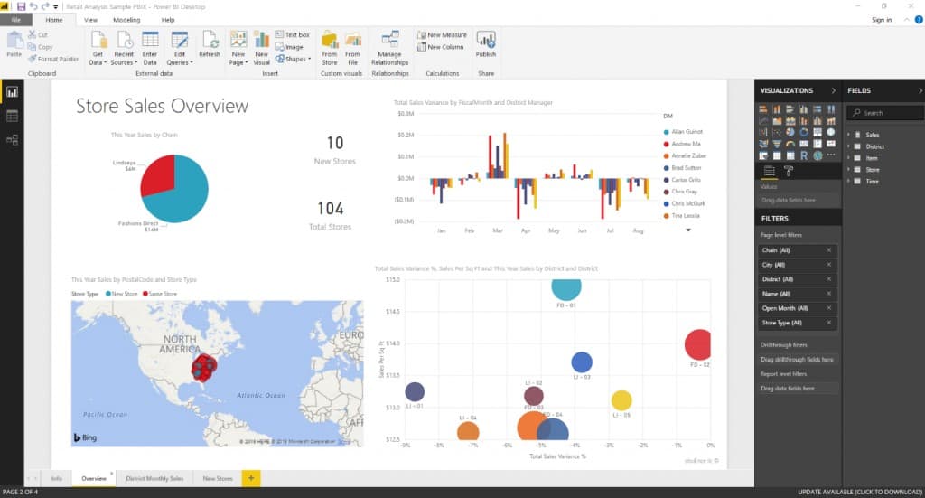 Power BI vs Tableau: Which is the Better BI Tool?