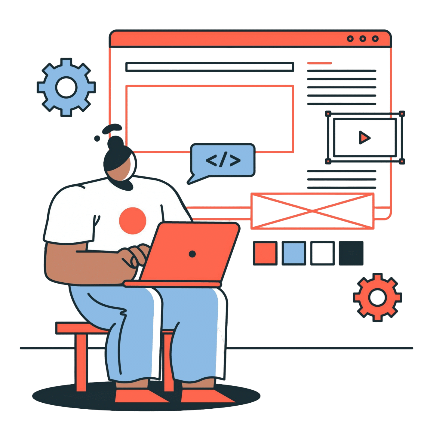 Building A Custom Wordpress Theme From Scratch A Step By Step Guide