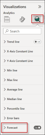 Power BI Forecasting: How To Do It The Right Way?
