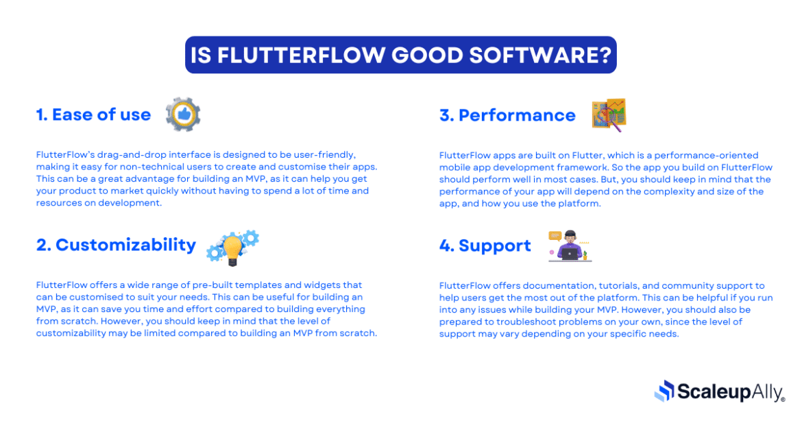 Flutter Flow Pros and Cons in App Production[2025]