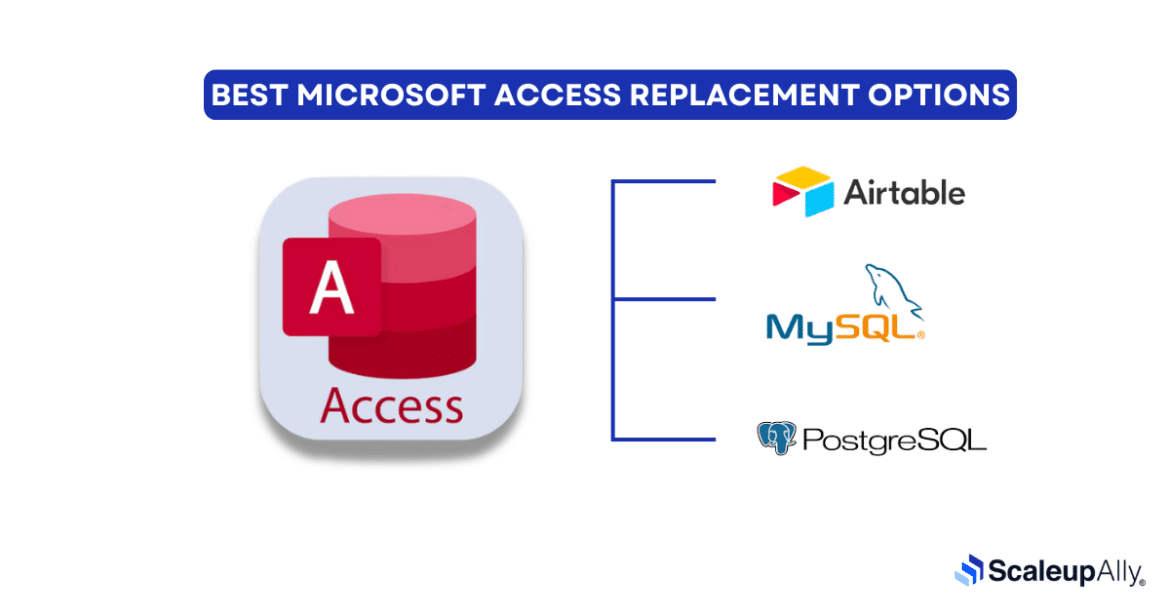 Is MS Access Still Relevant in 2025? Facts Verified