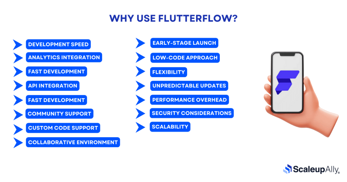 Flutter Flow Pros and Cons in App Production[2025]