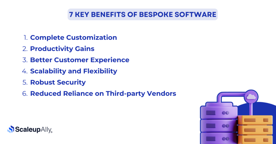 Bespoke Software: Everything You Need To Know