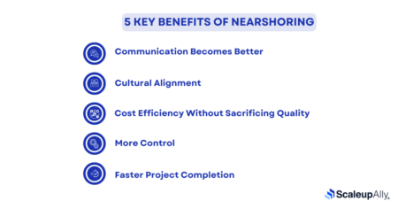 What is Nearshoring: Definition, Benefits and Challenges