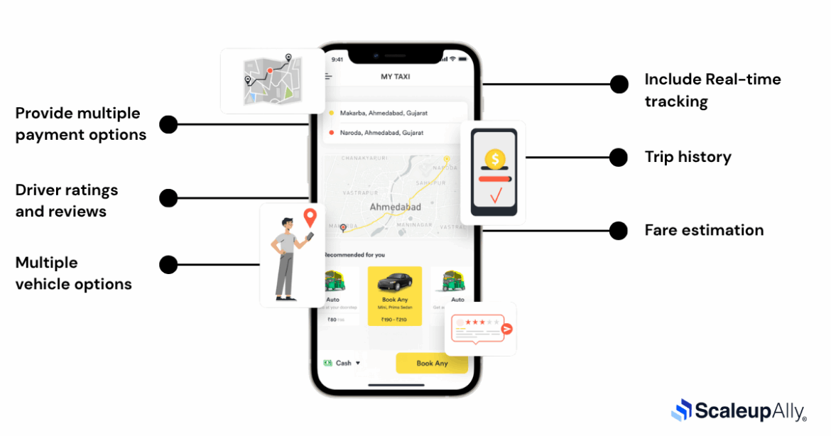 How to Build a Ride Hailing App in 2025: Step-by-Step Process, Key Features & Cost Estimation